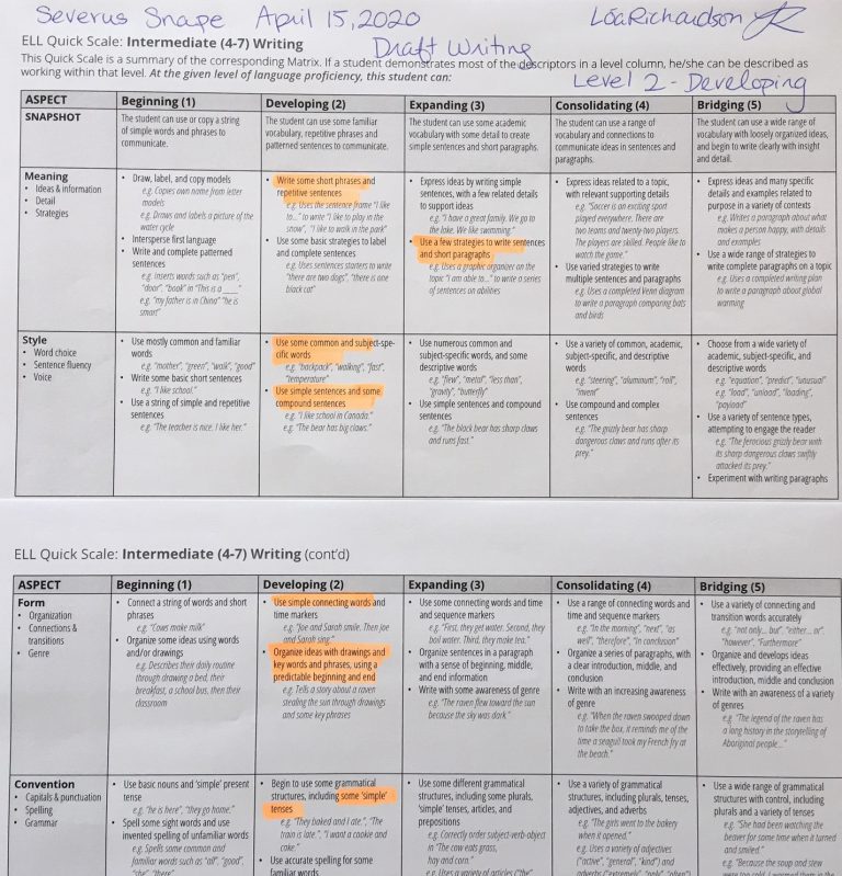 ELL Assessments – NLPS Learns